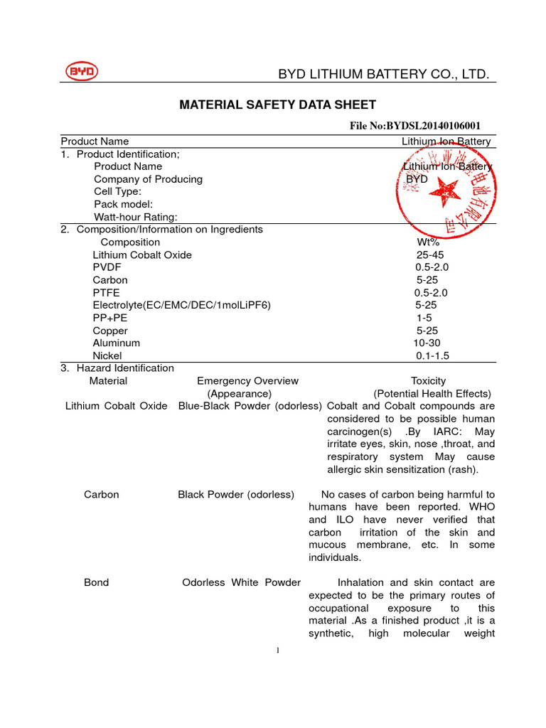 Byd Battery - Msds | PDF | Lithium Ion Battery | Cobalt