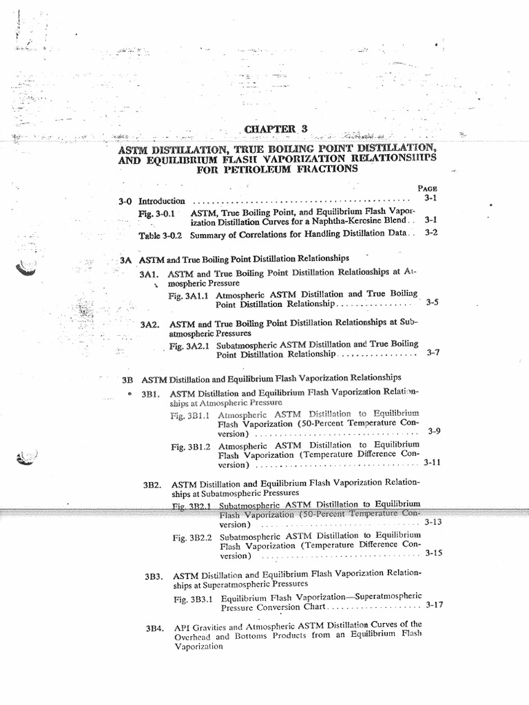 API - ASTM Distillation Curves | PDF