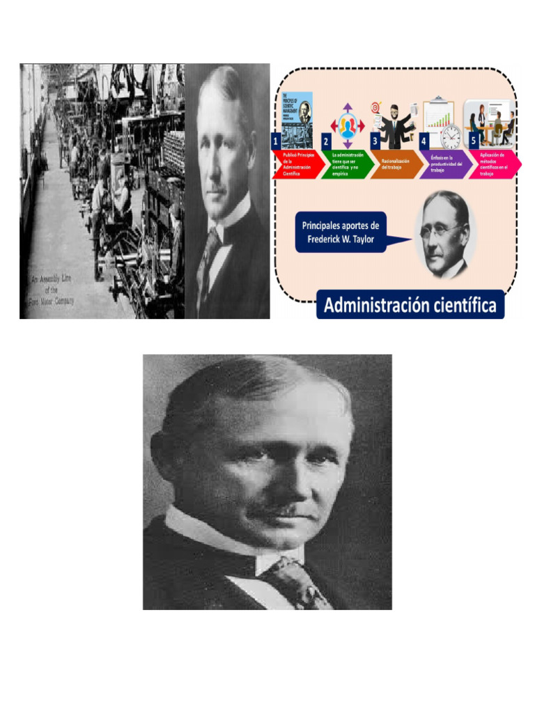 Admon Cientifica | PDF