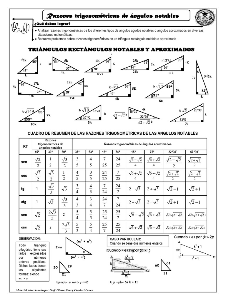 Triángulos Notables y Razones Trigonométricas | PDF | Geometría ...