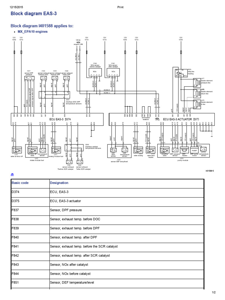 Block Diagram EAS-3 EPA 10 PACCAR | PDF | Engines | Mechanical Engineering