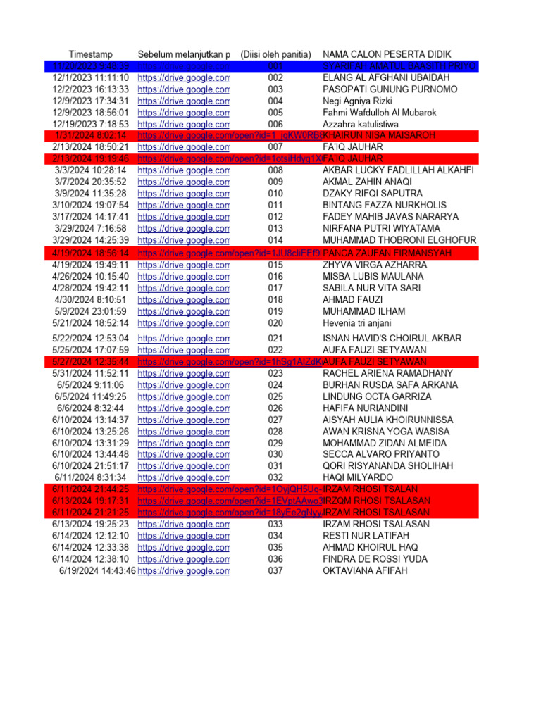 FORM PPDB SMP 2024 (Responses)-1 | PDF