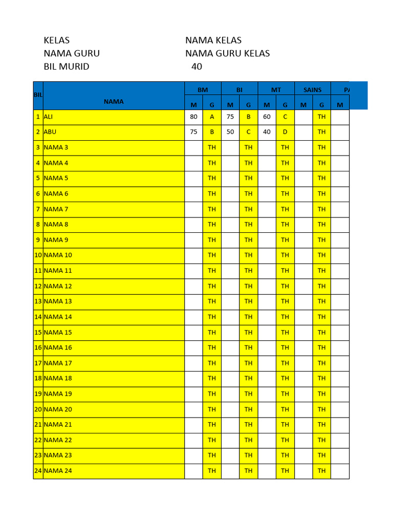 Template Pengisian Markah Peperiksaan Offline | PDF