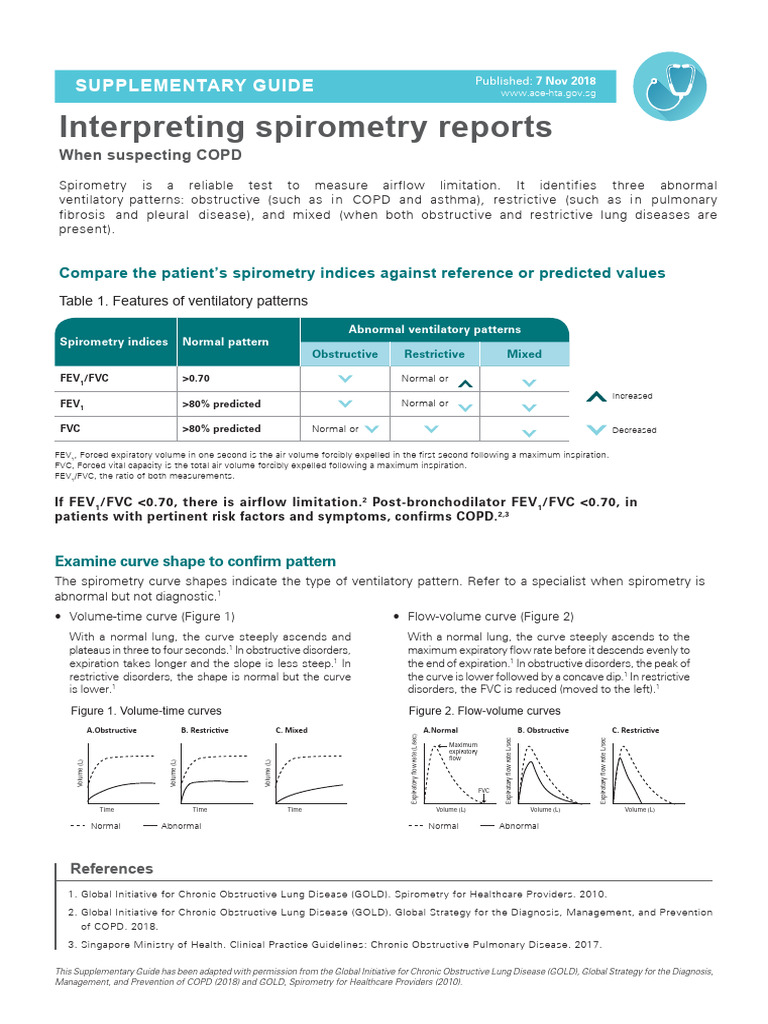 Supplementary Guide On Interpreting Spirometry Reports (Nov 2018) | PDF ...