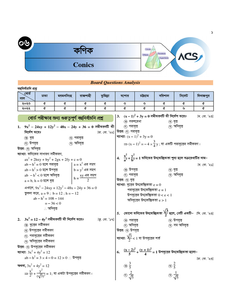 Conics MCQ Suggestion HSC 2024 | PDF | Teaching Methods & Materials
