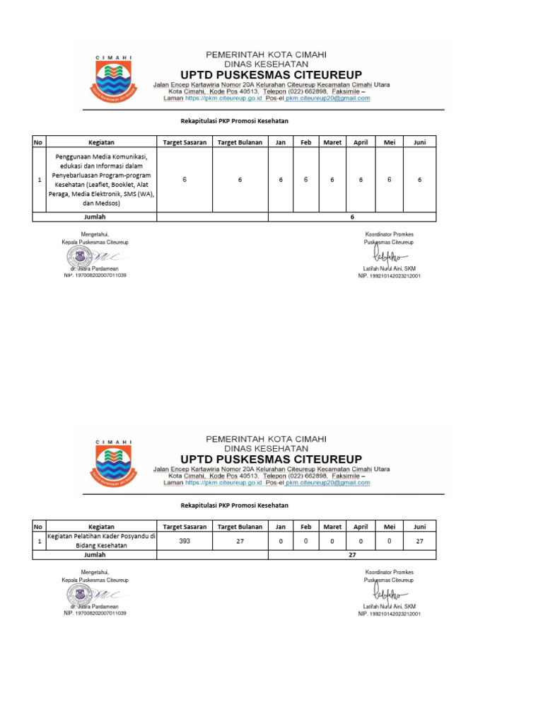Bukti Dukung E-Pkp PDF | PDF | Kesehatan Holistik