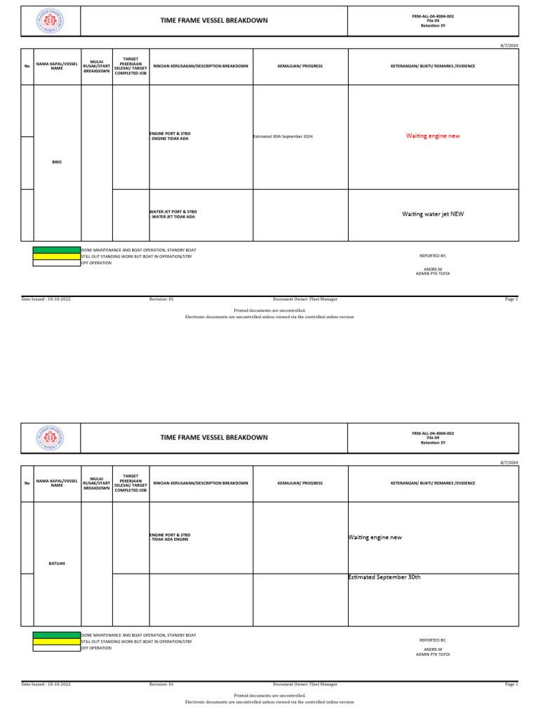 Time Frame Vessel Breakdown GPO 26 July 2024 | PDF | Engines | Energy ...