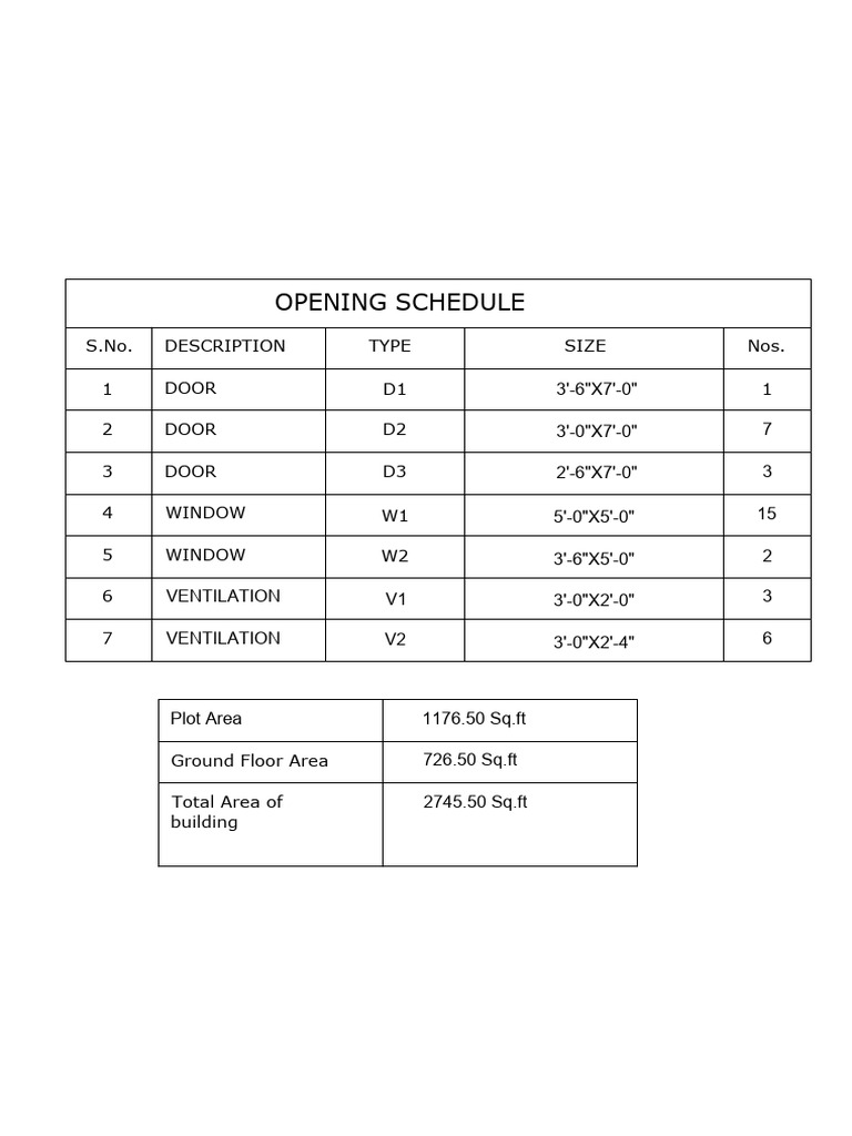 Dimensions For Project-Model | PDF