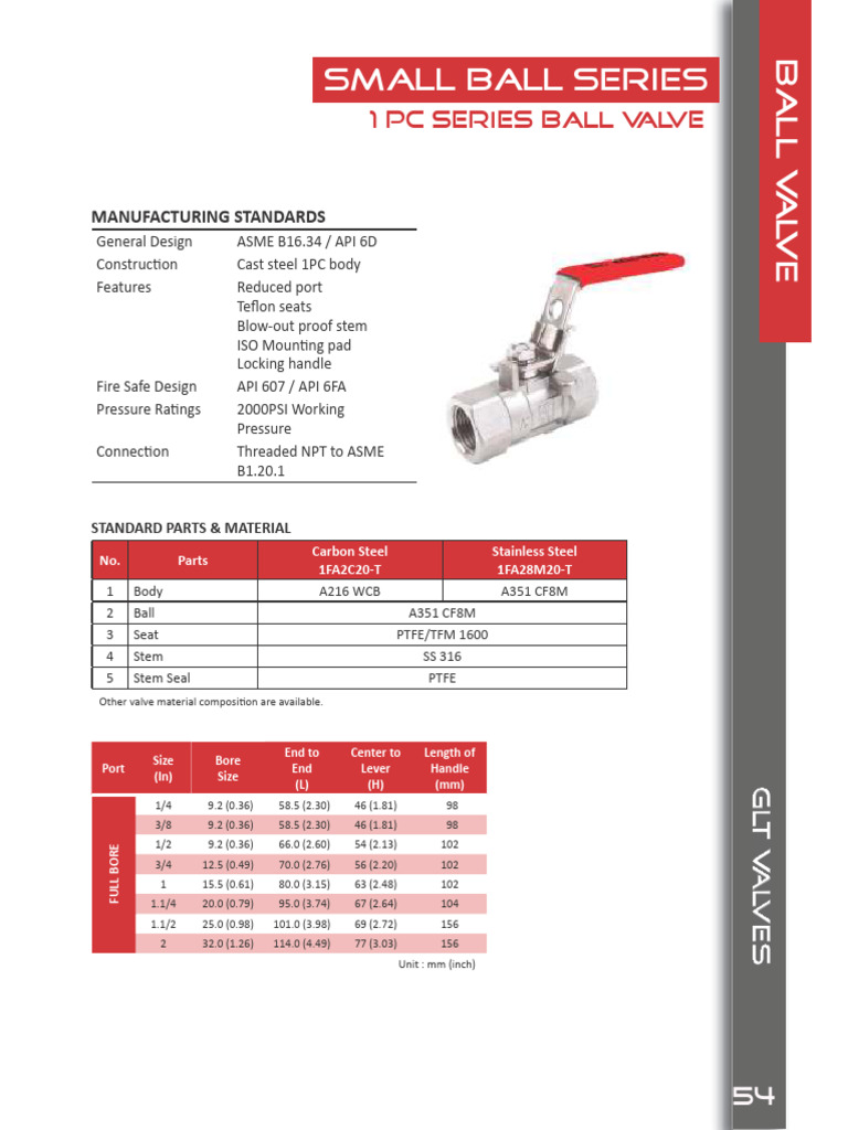 Small Size Valves Catalog | PDF | Valve | Equipment