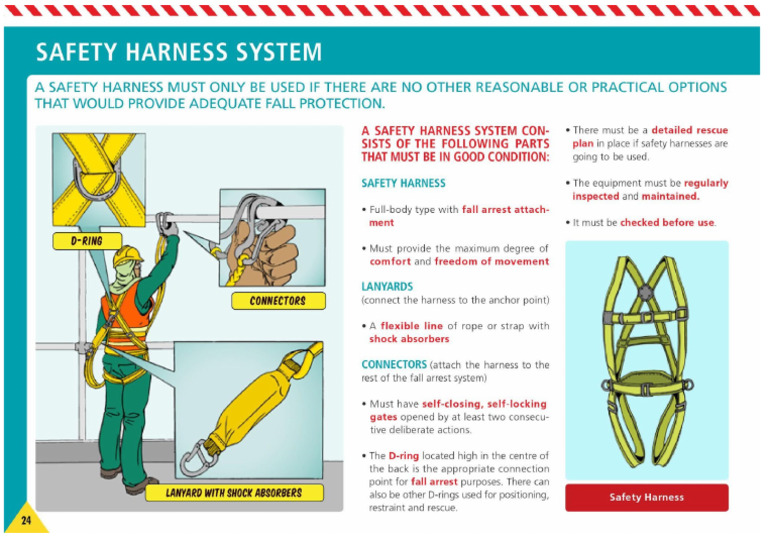 Safety Harness System A3 | PDF