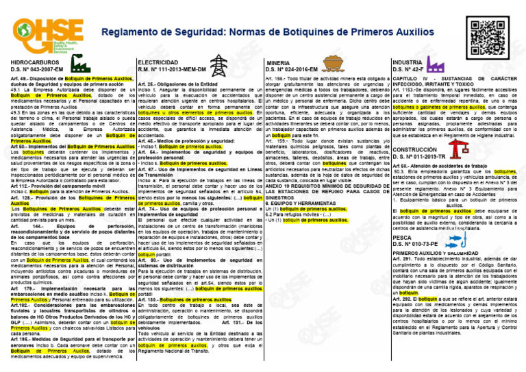 Reglamento de SST Normas de Botiquines de Primeros Auxilios | PDF | Primeros auxilios | Medicina