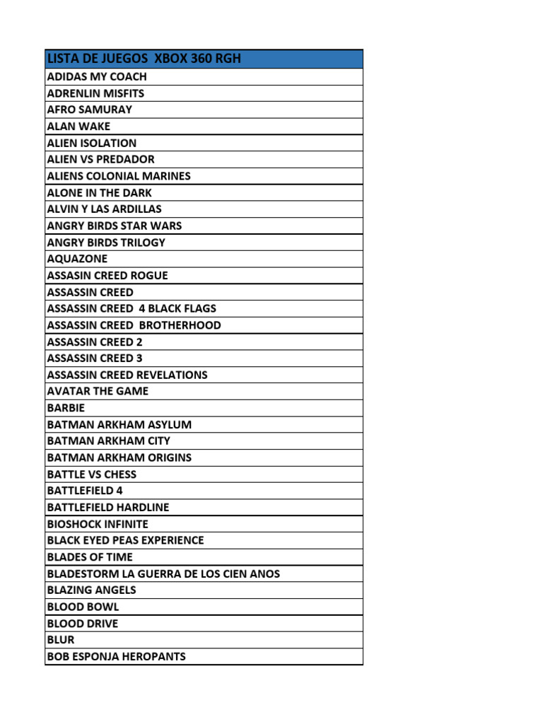 Lista Juegos RGH | PDF
