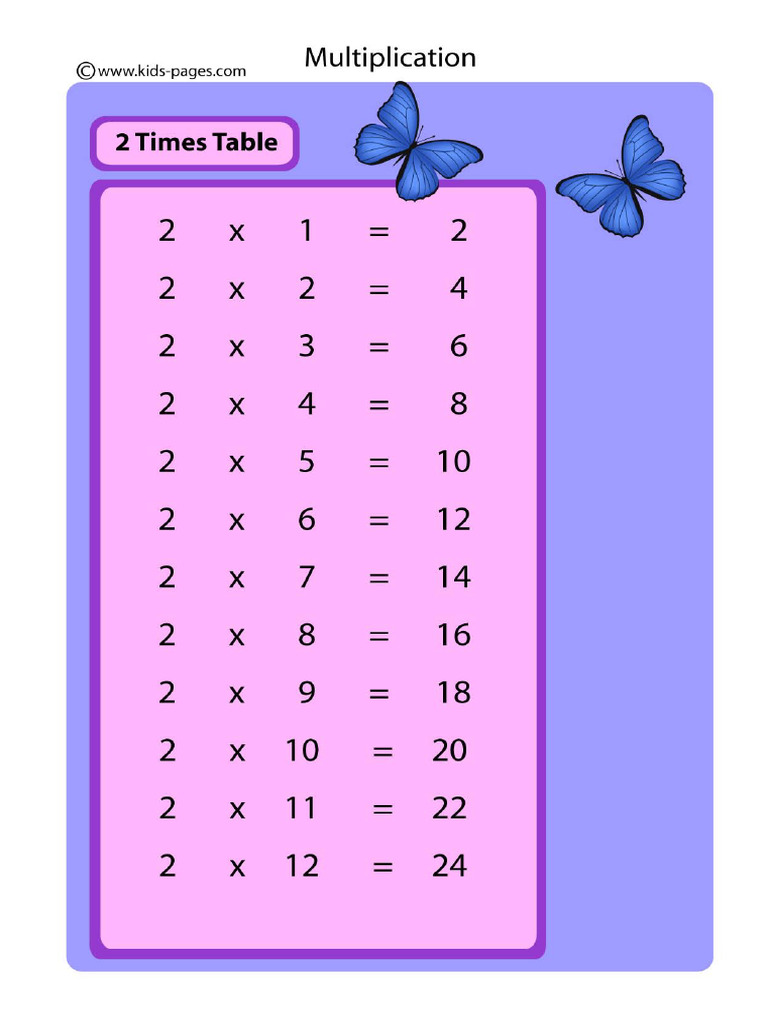 2 Times Table | PDF