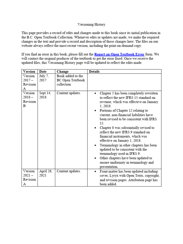 Versioning History 3a662180ce | PDF | Version Control