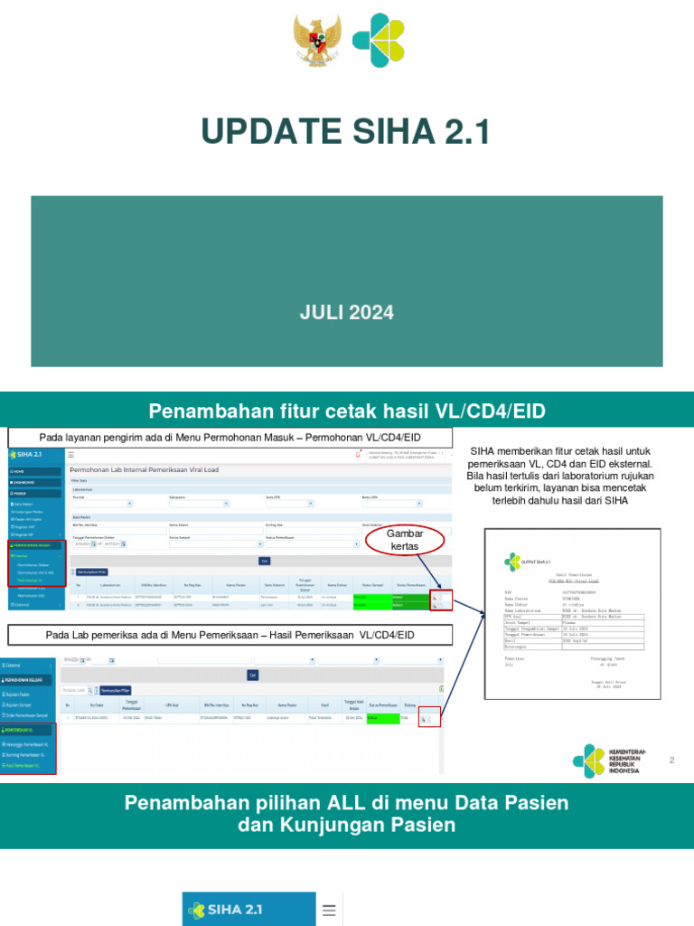 Update SIHA 2.1 - Juli 2024 | PDF
