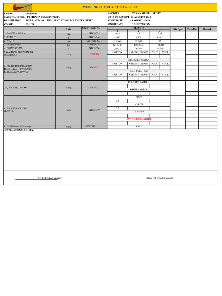 Webbing Physical Test Results | PDF | Fibers | Polymers