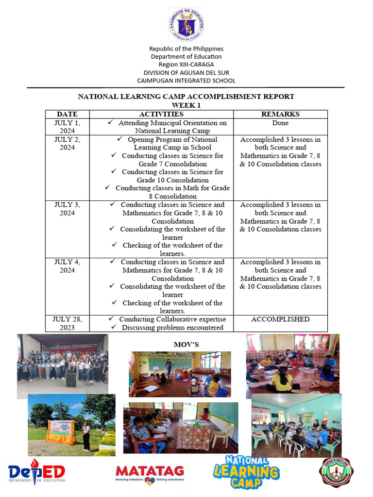 National Learning Camp Accomplishment Report | PDF | Learning | Science