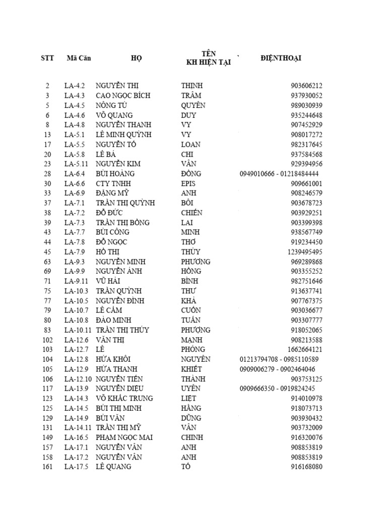q2 - Lexington | PDF