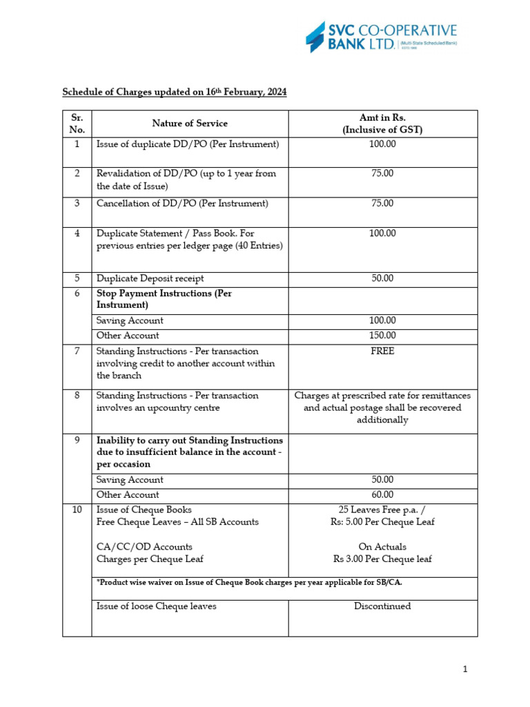 ENG SVC BANK - Schedule of Charges | PDF | Cheque | Debit Card