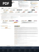 1-2-3-Magic Book Cheat Sheet | PDF | Psychological Concepts ...