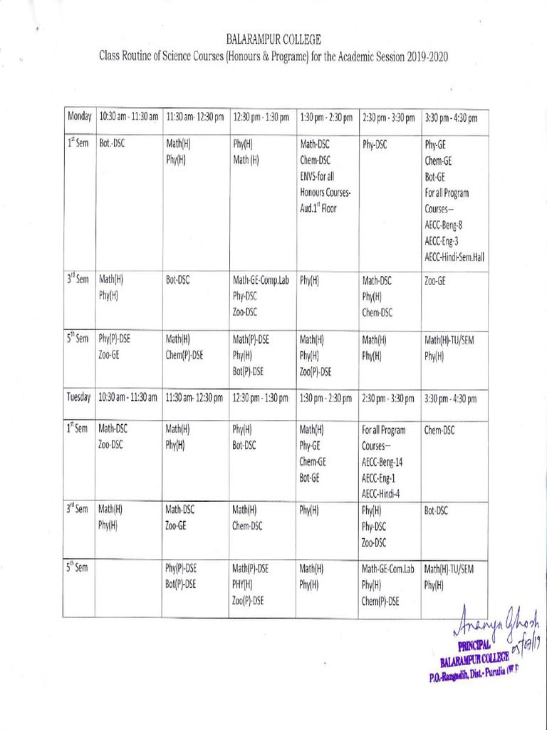 B SC Class Routine | PDF