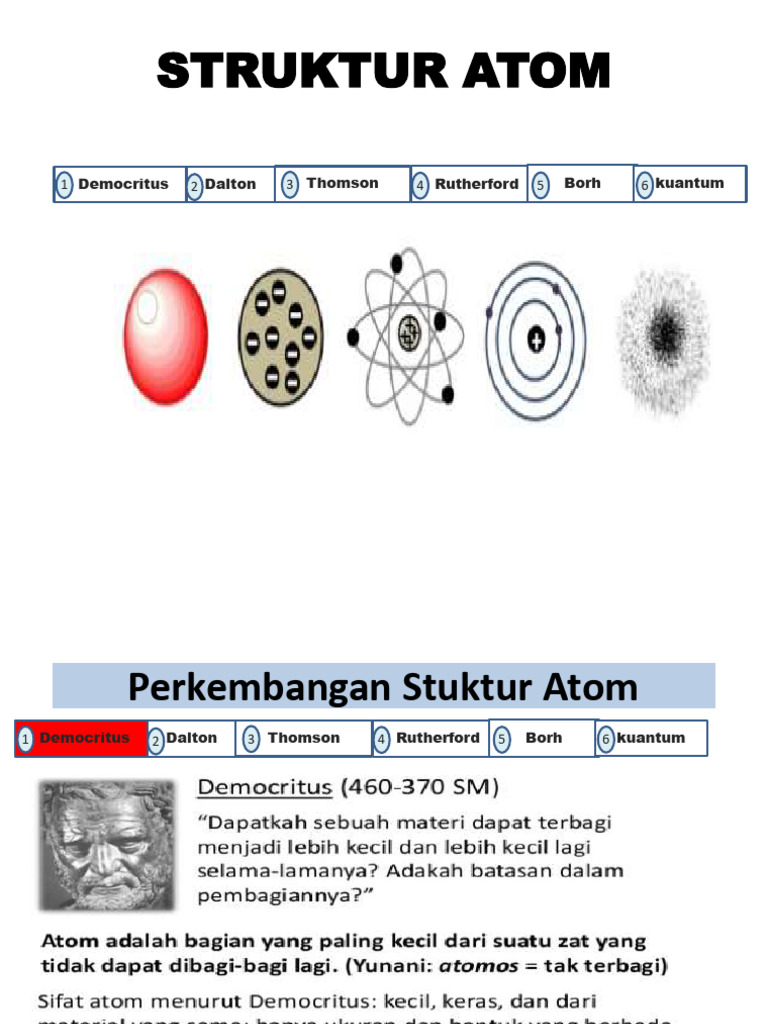 Teori 2 - Struktur Atom | PDF | Sains & Matematika