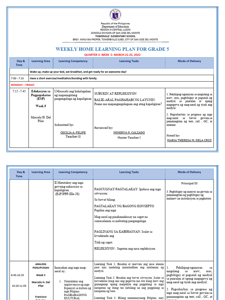 5 Q3 WEEK 5 March 21 25 2022 | PDF | Electricity | Electric Current