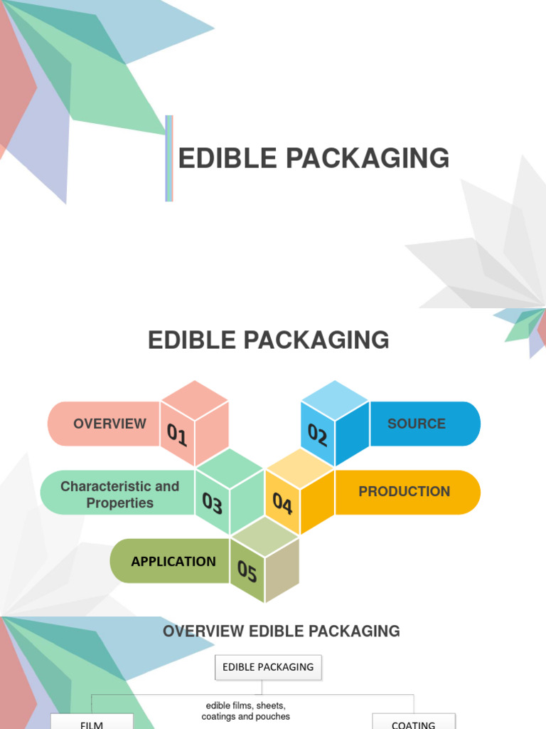 Edible Packaging | PDF | Polymers | Water