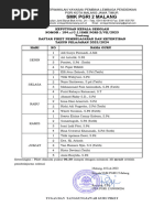 Surat Tugas Pengawas Anbk | PDF