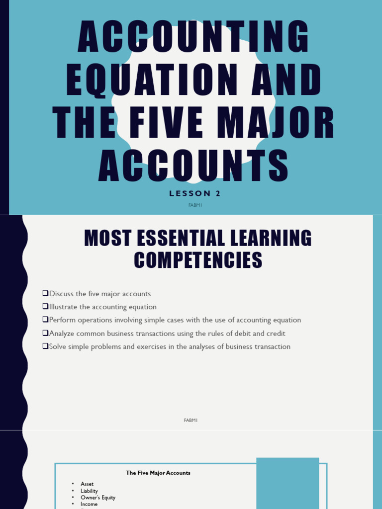 FABM1 - Lesson 2 | PDF | Debits And Credits | Equity (Finance)