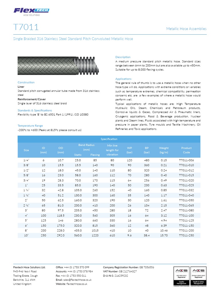 T7011 Single Braided 316 Stainless Steel Standard Pitch Convoluted ...