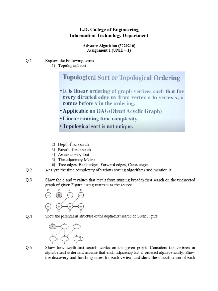 AA Assignment Unit-1 | PDF | Teaching Methods & Materials