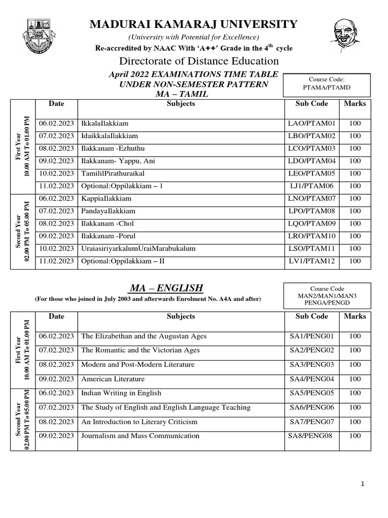 Distance Education Exam Schedule | PDF | Economics | Accounting