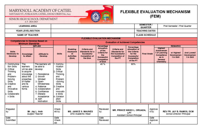 Flexible Evaluation Mechanism (FEM) | PDF | Learning | Cognitive Science