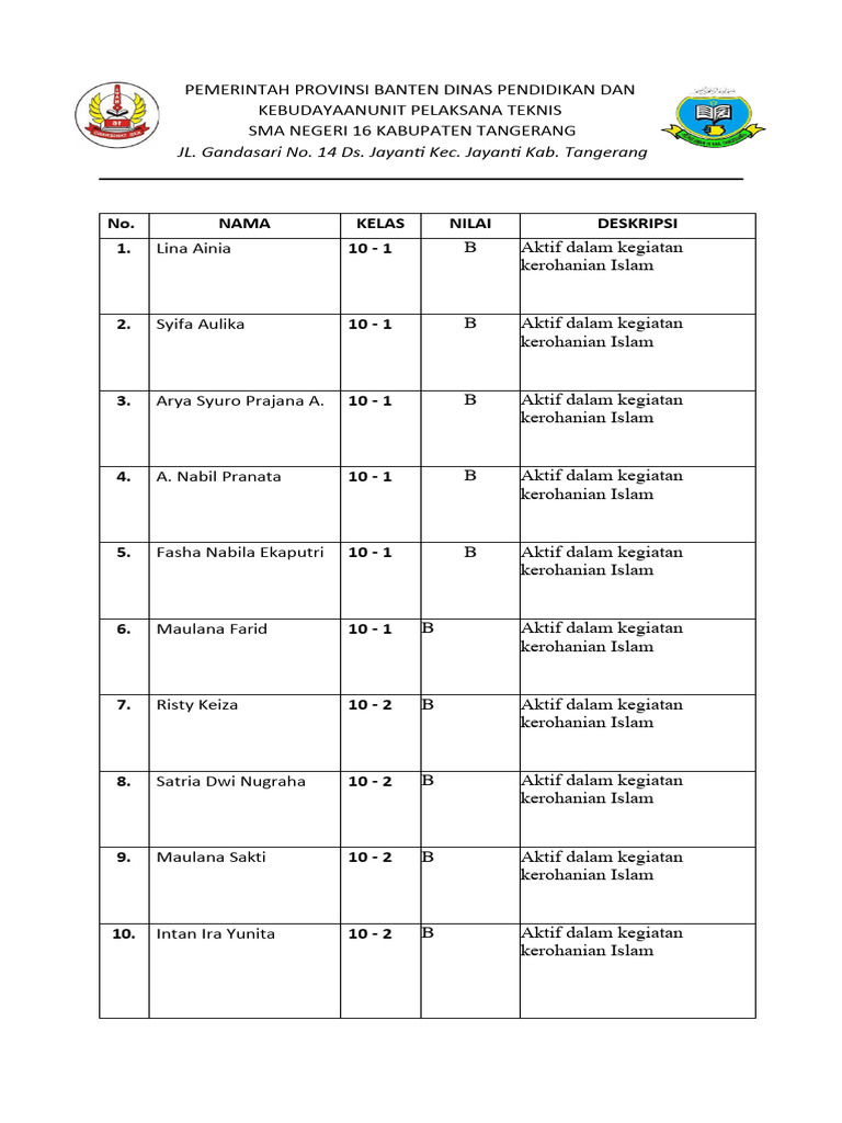 Nilai Ekskul Rohis 20232024 | PDF