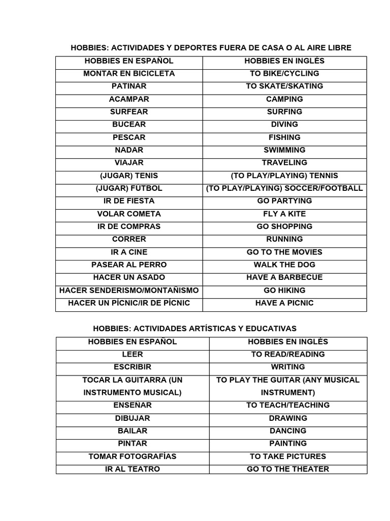 Vocabulario de Actividades de Tiempo Libre en Inglés | PDF