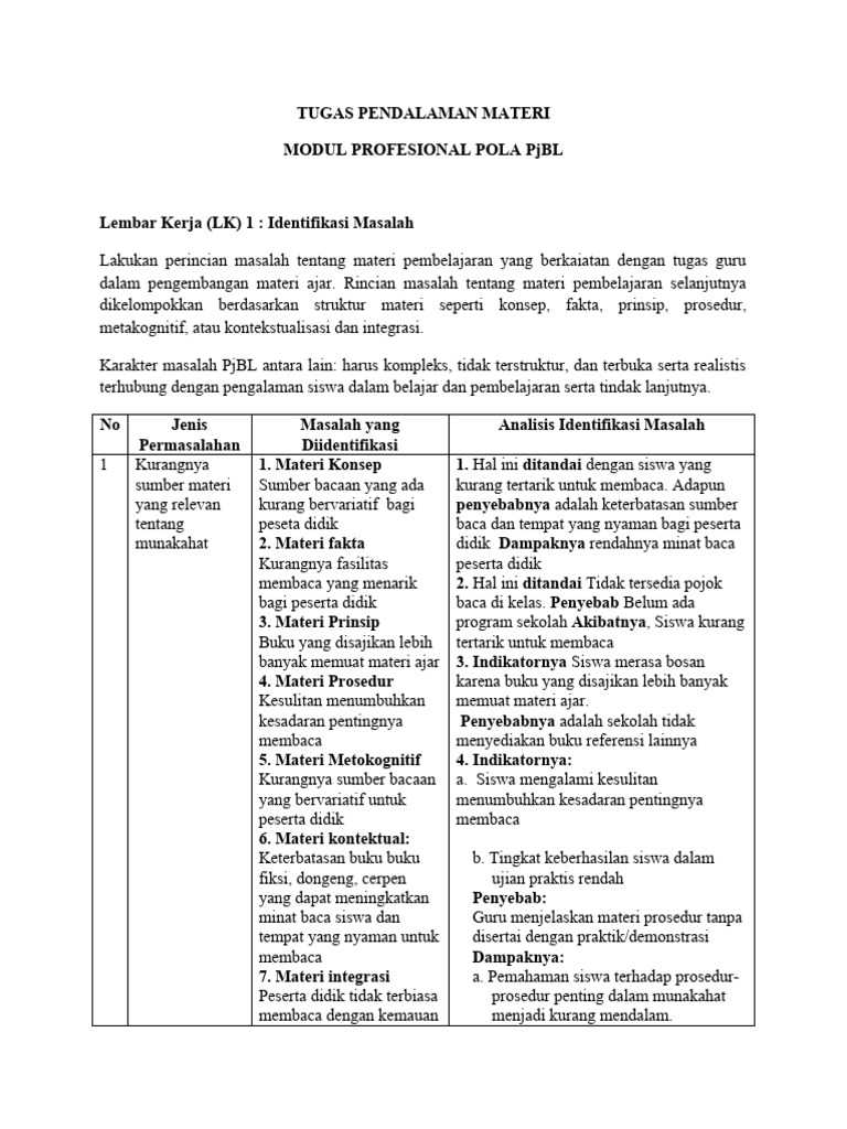 LK Tugas PJBL Profesional 2024 | PDF