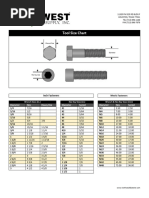 Hex Key Chart | PDF | Screw | Mechanical Engineering