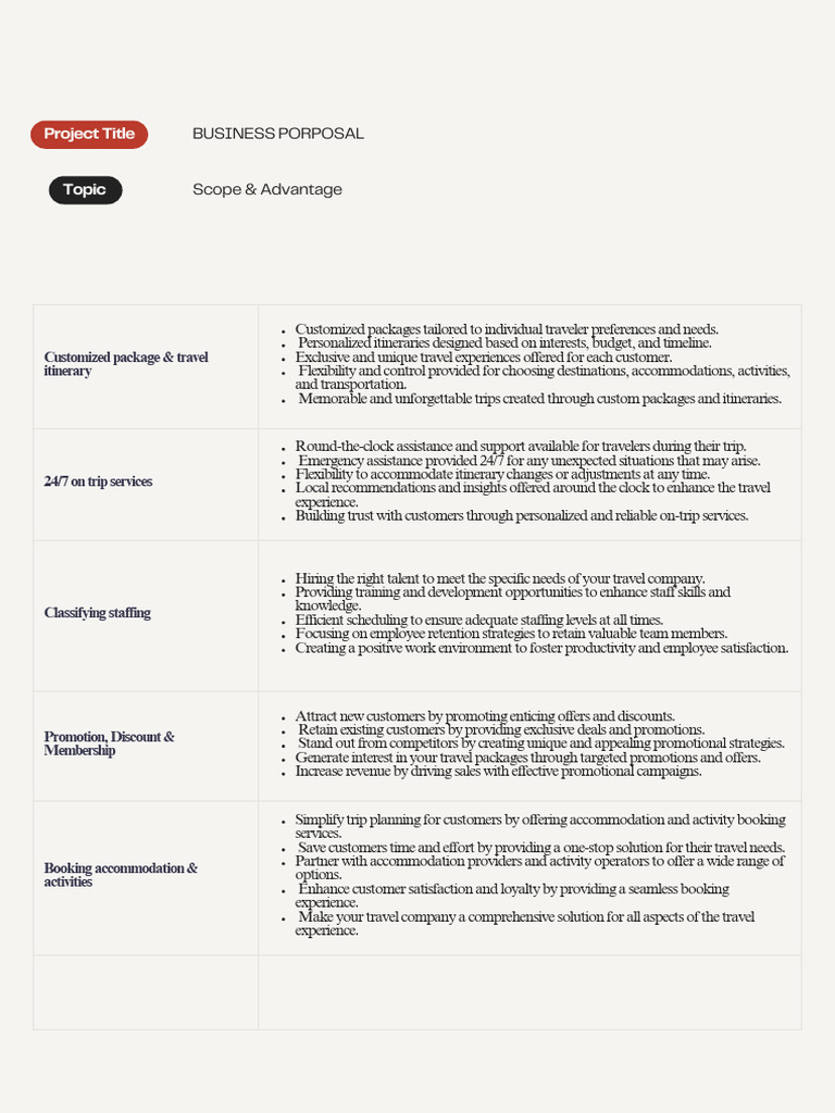 _Black and Red Simple Lined Project Scope Management Plan Document | PDF | Business Process ...