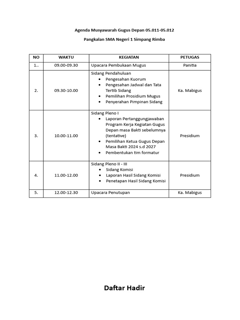 Agenda Musyawarah Gugus Depan | PDF