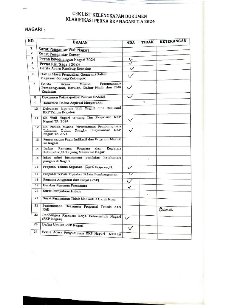 Ceklis Perna RKP | PDF