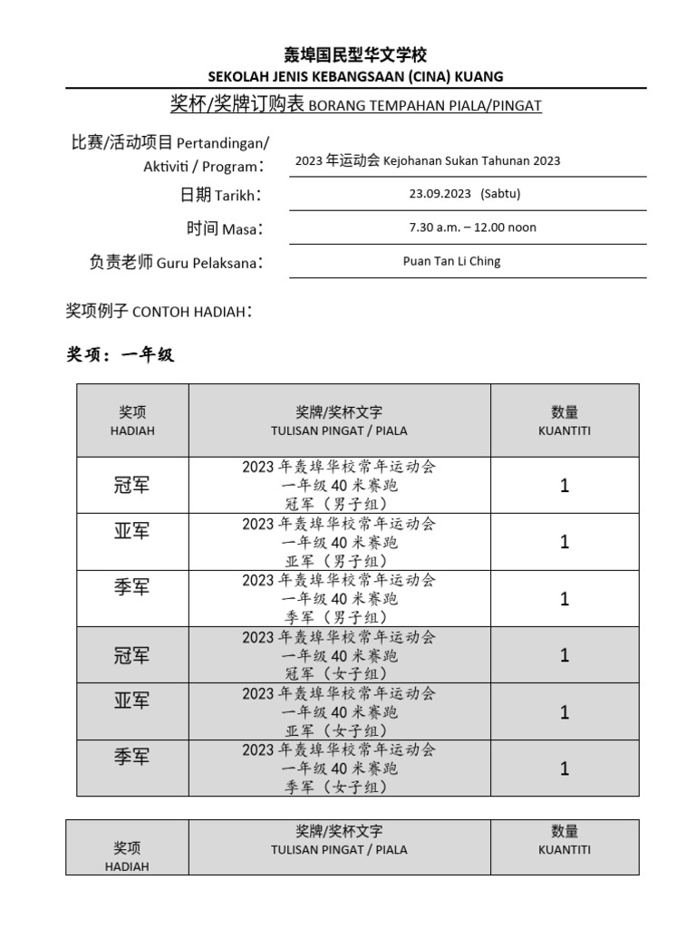 Tempahan Piala Atau Pingat 2023 | PDF