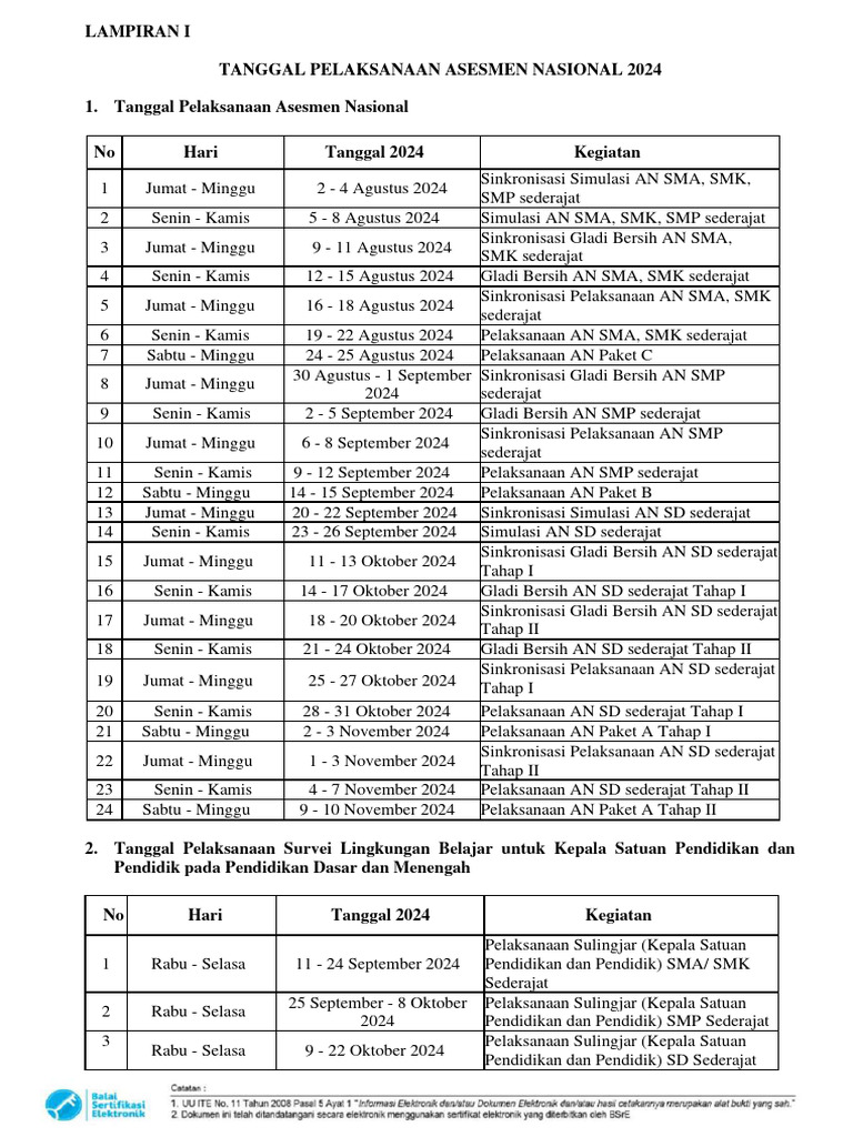 Jadwal Anbk 2024-2025 | PDF
