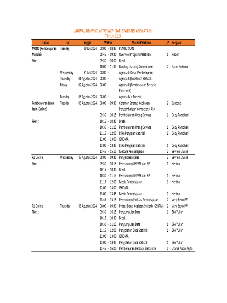 Jadwal TOT Statistisi 1 | PDF