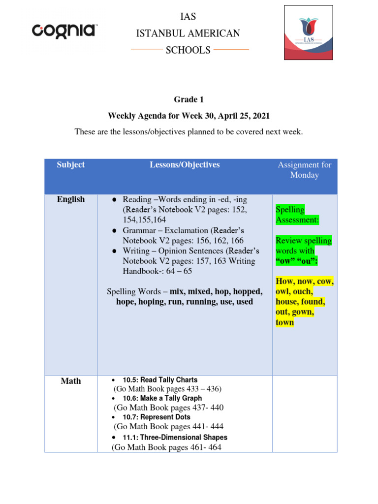 Agenda Week 30 | PDF