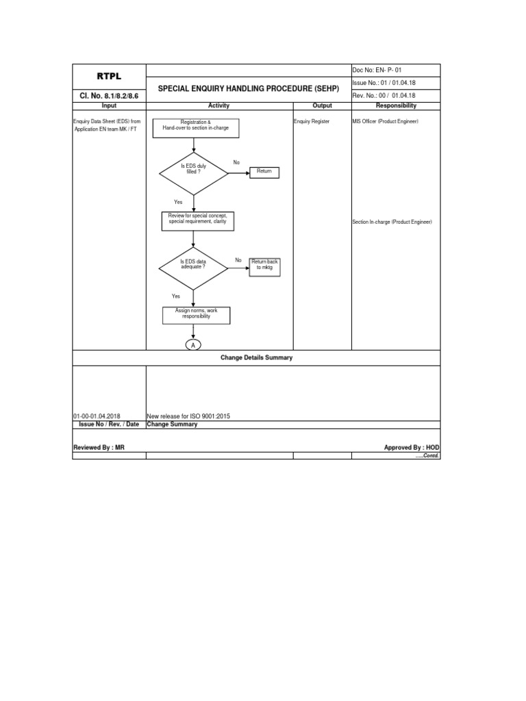 Special Enquiry Handling Procedure Guide | PDF | Computing