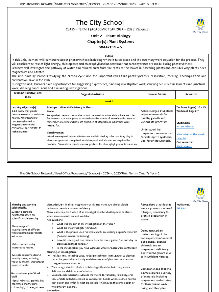 Class 7 Science Unit: Plant Biology | PDF | Photosynthesis | Chloroplast
