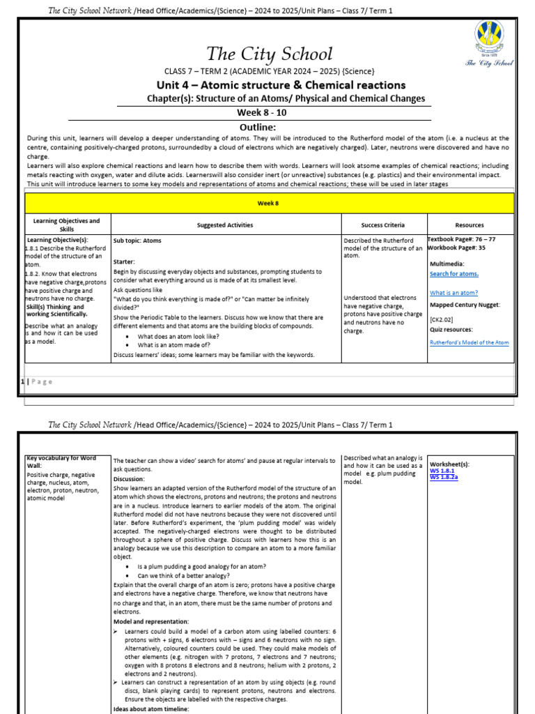 Unit 4 Plan Atomic Structure and Chemical Reactions | PDF | Atoms ...