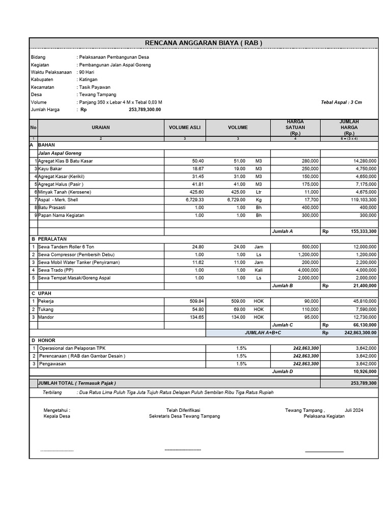 Rab Aspal Goreng Desa Tewang Tampang | PDF