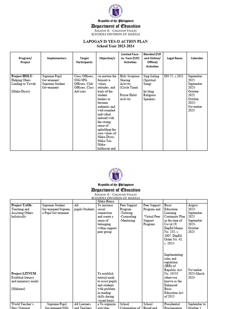 action-plan-LIS 2023-2024 Final | PDF | Hand Washing